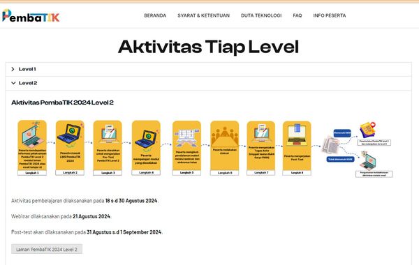 PembaTIK Level 2 2024 Sudah Dimulai: Cek Informasinya - Sahabat ...